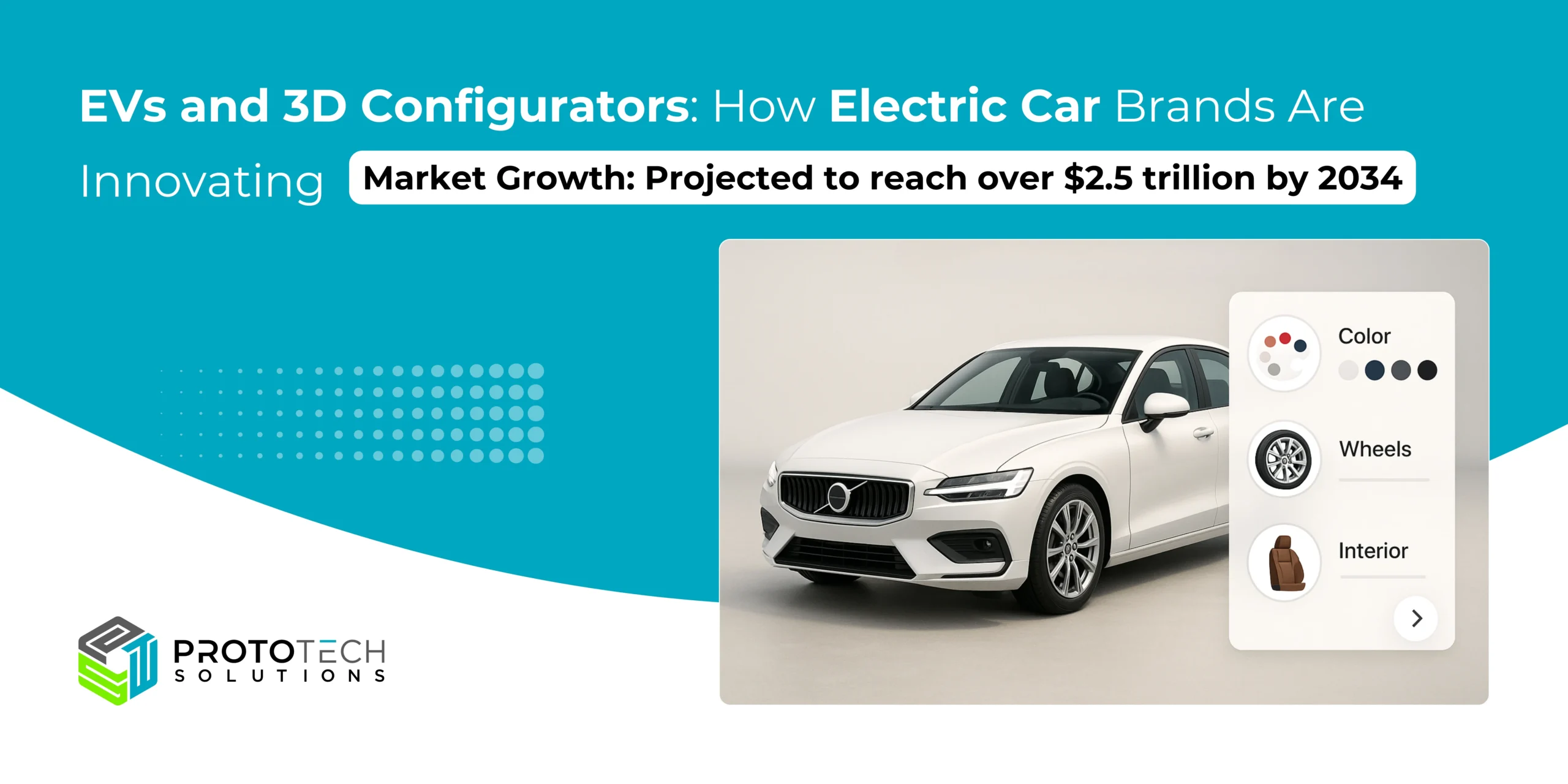 EVs and 3D Configurators: How Electric Car Brands Are Innovating